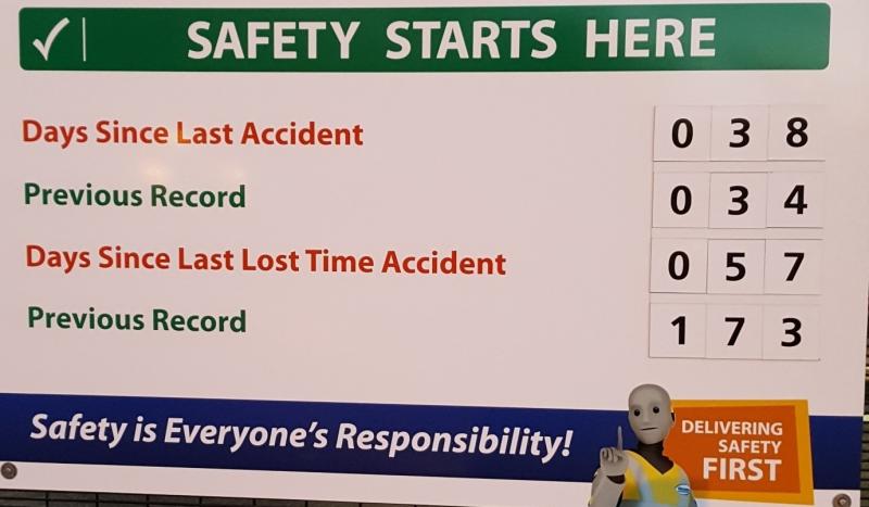 Health & Safety KPIs: How SMART are they? Health & Safety KPIs: How SMART are they?